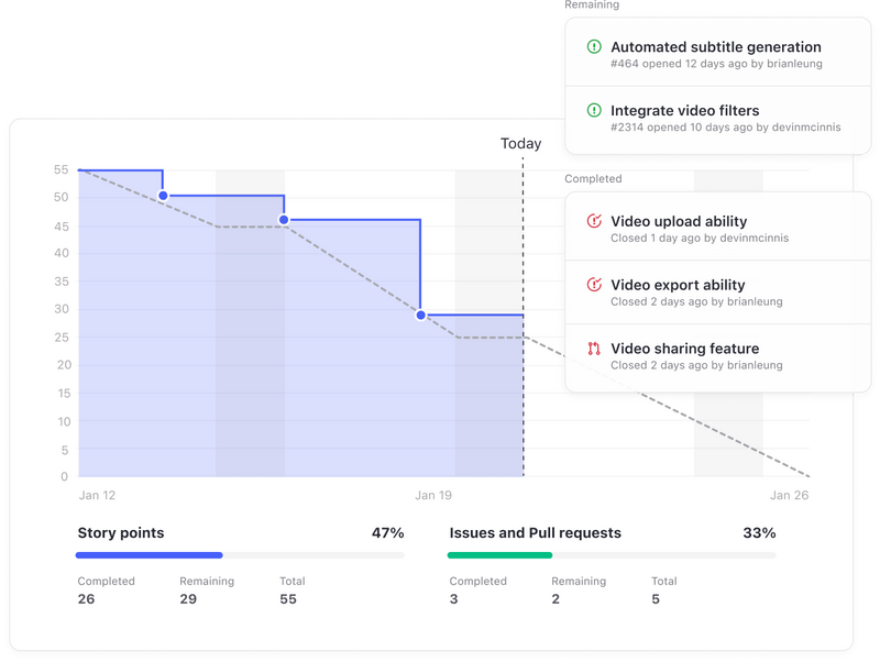 Browser Extension - Chrome and Firefox | Zenhub